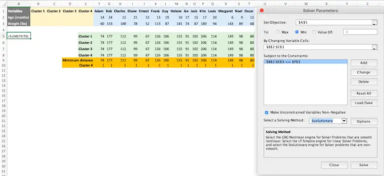 Data Cluster: Definition, Example, & Cluster Analysis – Analyst Answers
